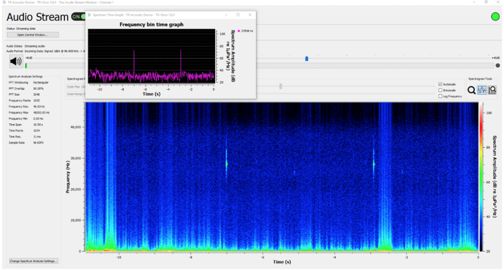 RS-ORCA TRAC Software - BlueZone Group