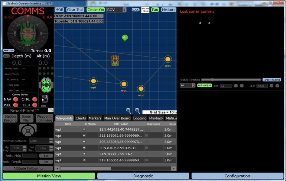 SeaBotix SmartFlight™ vLBV 300 Demo - BlueZone Group