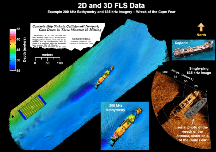 RESON SeaBat® F30 sonar - BlueZone Group